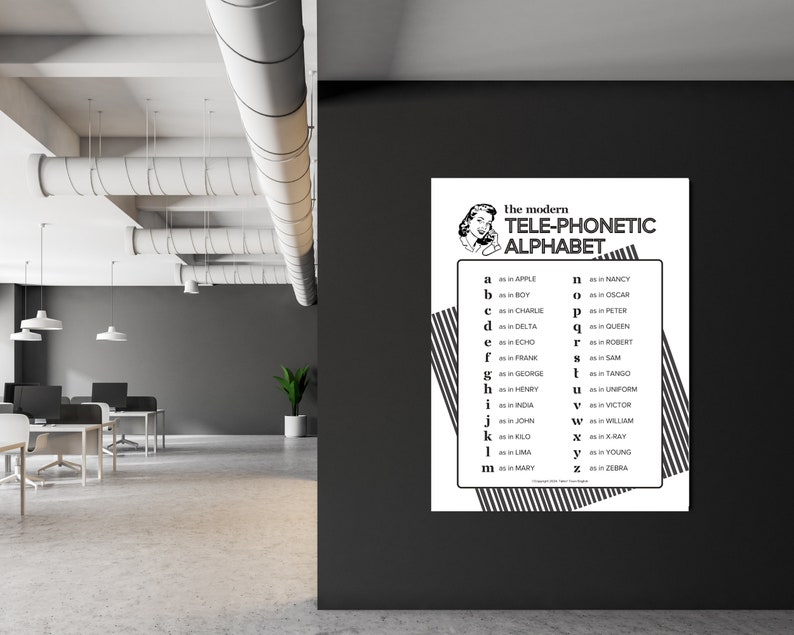 Phonetic Alphabet Telephone Spelling Codes PDF: Communication, Customer ...