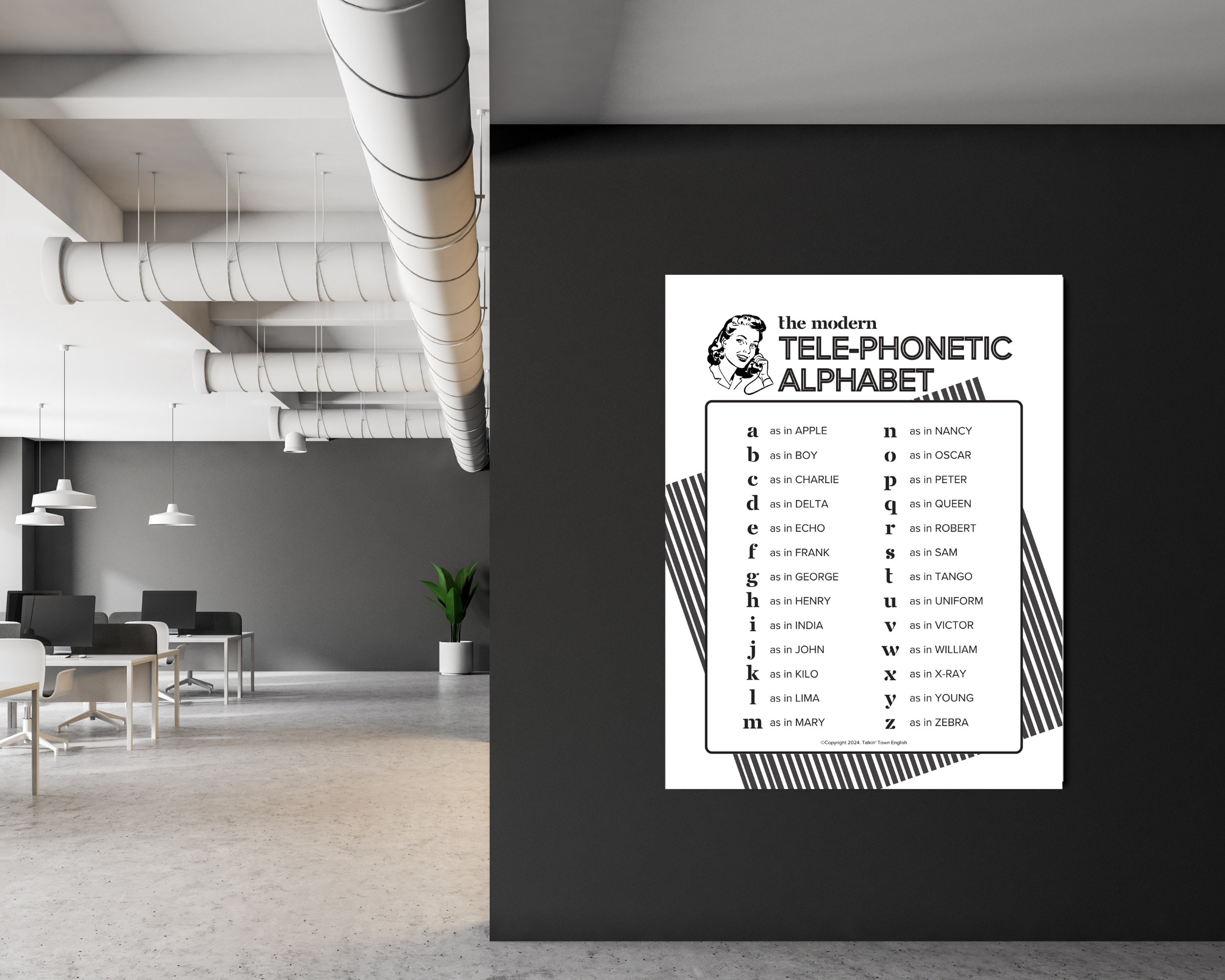 Phonetic Alphabet Telephone Spelling Codes PDF: Communication, Customer ...