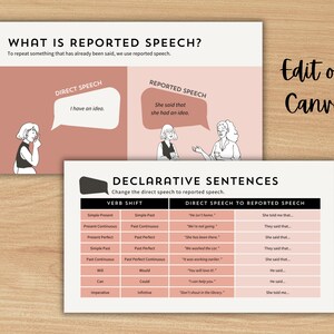 Reported Speech ESL Worksheets and Presentation PDF Lesson Plan and ...