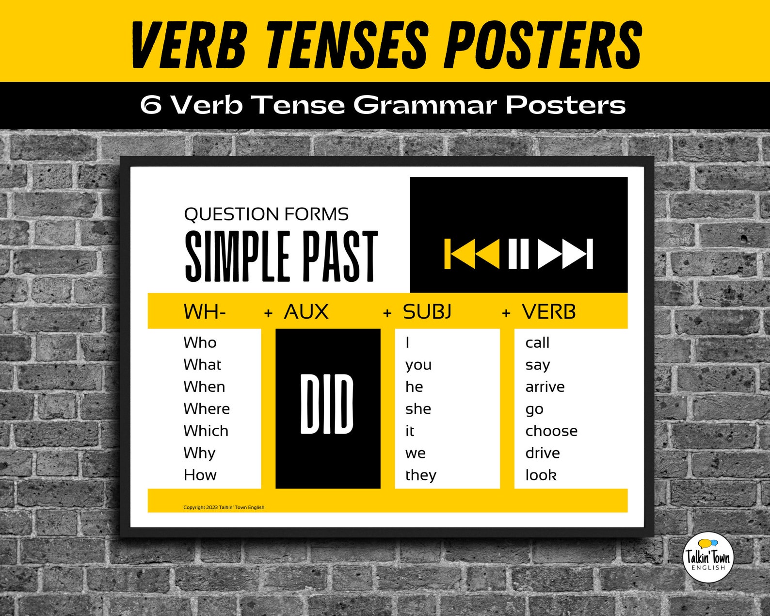 Question Forms ESL Posters for Classroom Visual Aids, Anchor Charts ...