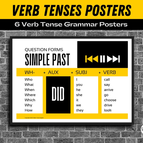 Question Visual Aids - Etsy