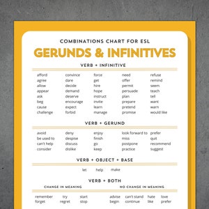 Gerund and Infinitive Anchor Charts PDF for ESL/ELL English Teaching ...