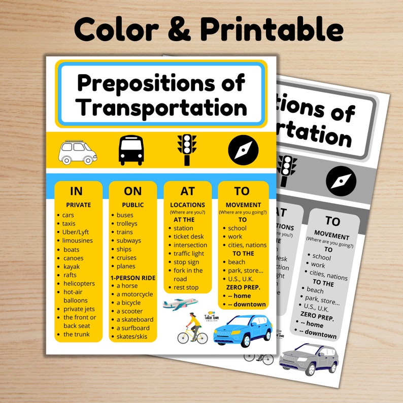 Prepositions Posters and Worksheets for In, On, At: Set of Pdfs for ESL ...