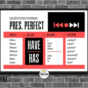 Question Forms ESL Posters for Classroom Visual Aids, Anchor Charts ...