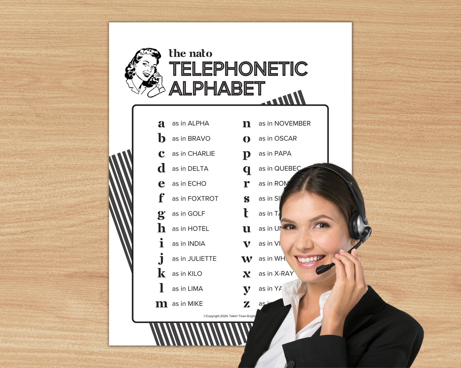 Phonetic Alphabet Telephone Spelling Codes PDF: Communication, Customer ...