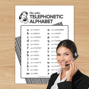 Phonetic Alphabet Telephone Spelling Codes PDF: Communication, Customer ...
