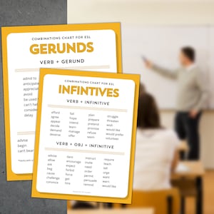 Gerund and Infinitive Anchor Charts PDF for ESL/ELL English Teaching ...