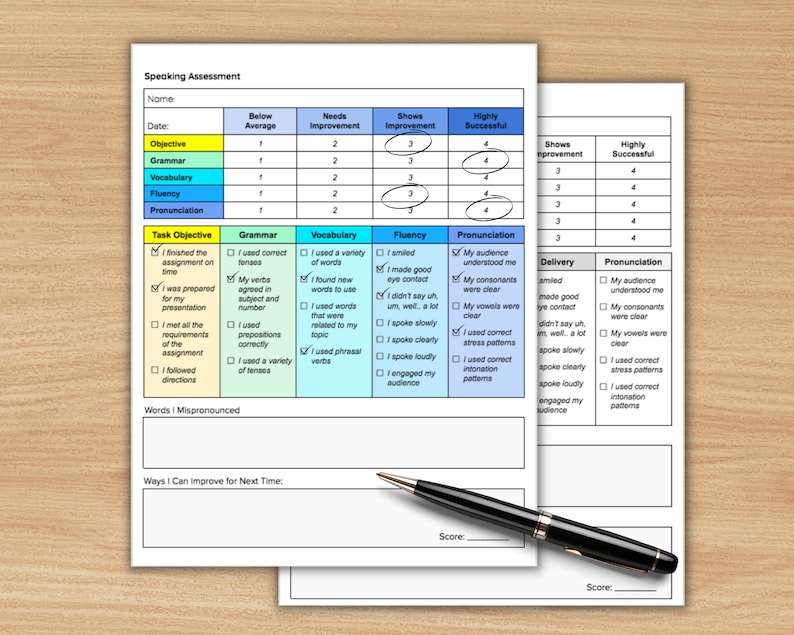 Speaking Assessment Rubric Grading Worksheet and Template for ESL/ELL ...