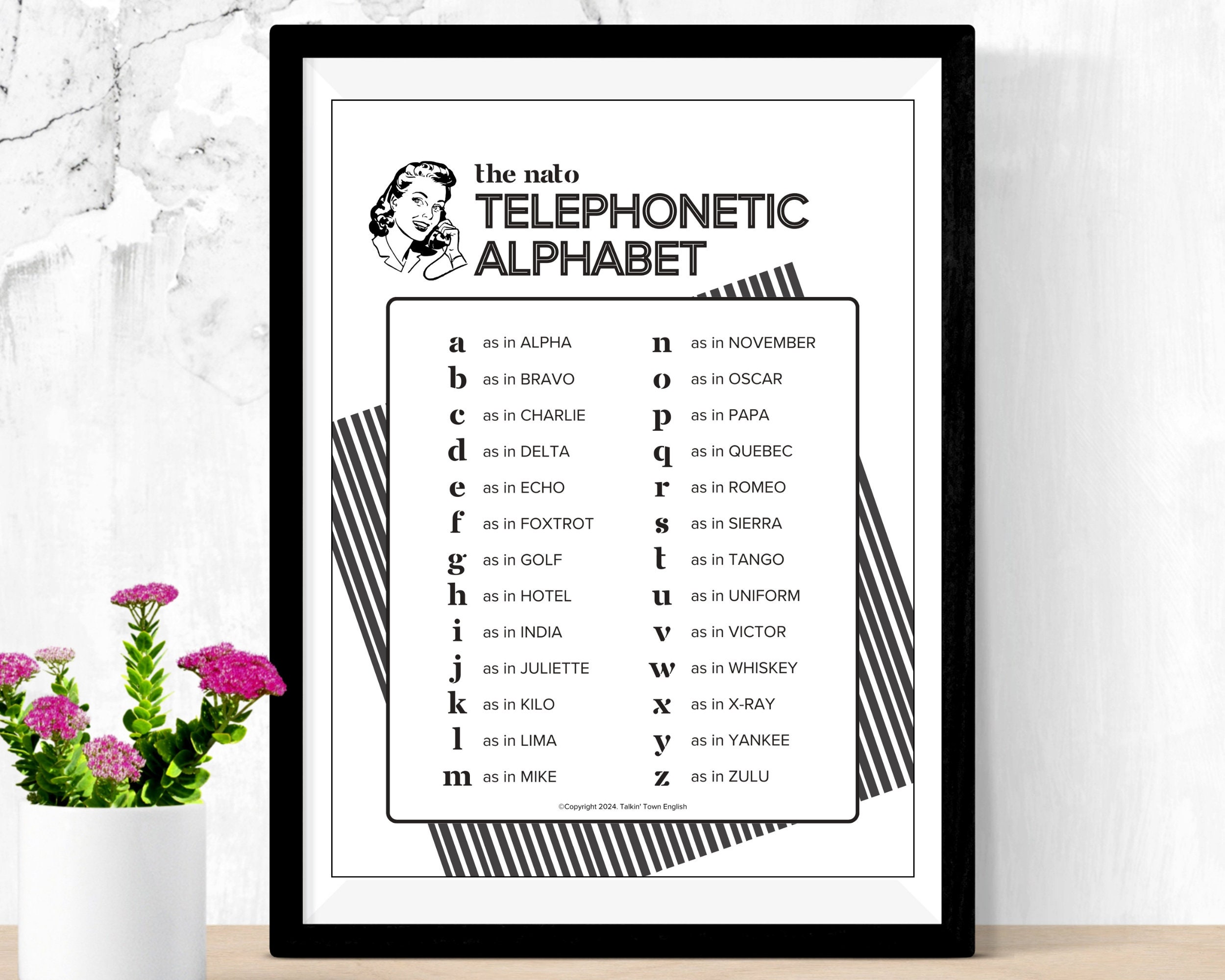 Phonetic Alphabet Telephone Spelling Codes PDF: Communication, Customer ...