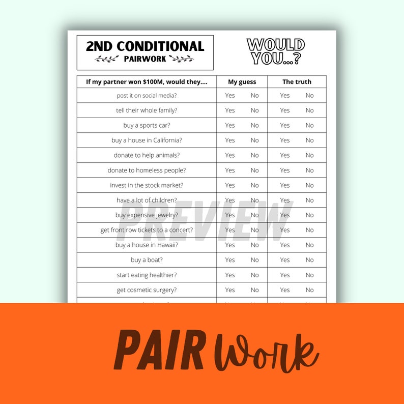Second Conditional ESL Grammar Activity Pack: Hypotheticals, Chain ...