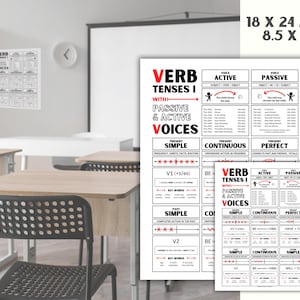ESL Verb Tenses Chart: Grammar Anchor Charts (digital Download) - Etsy