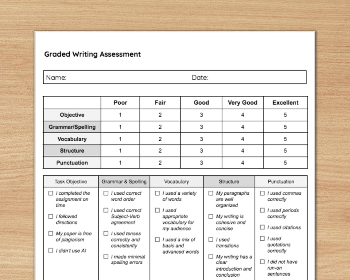 Writing Assessment Rubric Grading Worksheet and Template for ESL/ELL ...