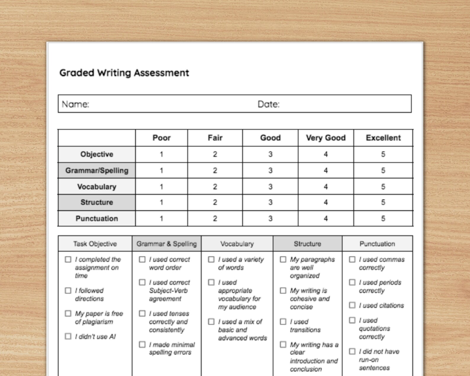 Writing Assessment Rubric Grading Worksheet and Template for ESL/ELL ...