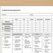 Writing Assessment Rubric Grading Worksheet and Template for ESL/ELL ...