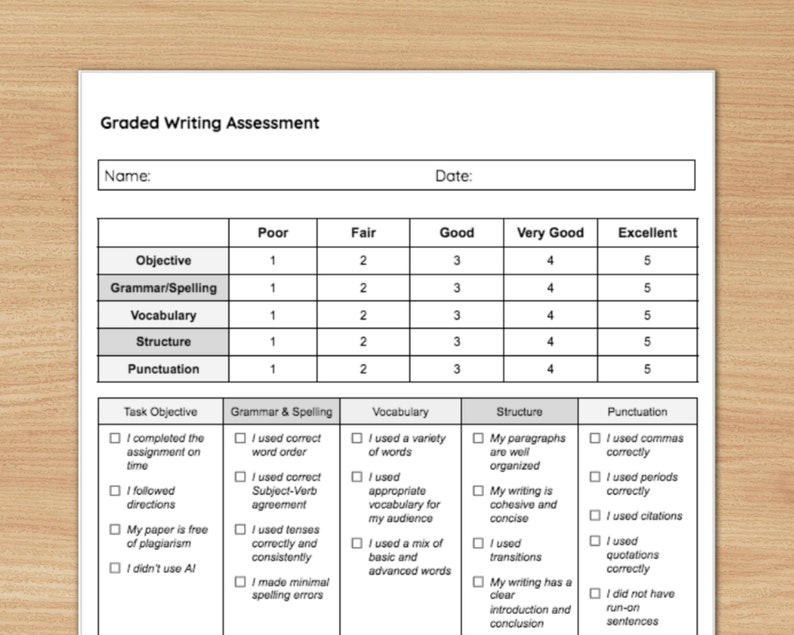 Writing Assessment Rubric Grading Worksheet and Template for ESL/ELL ...