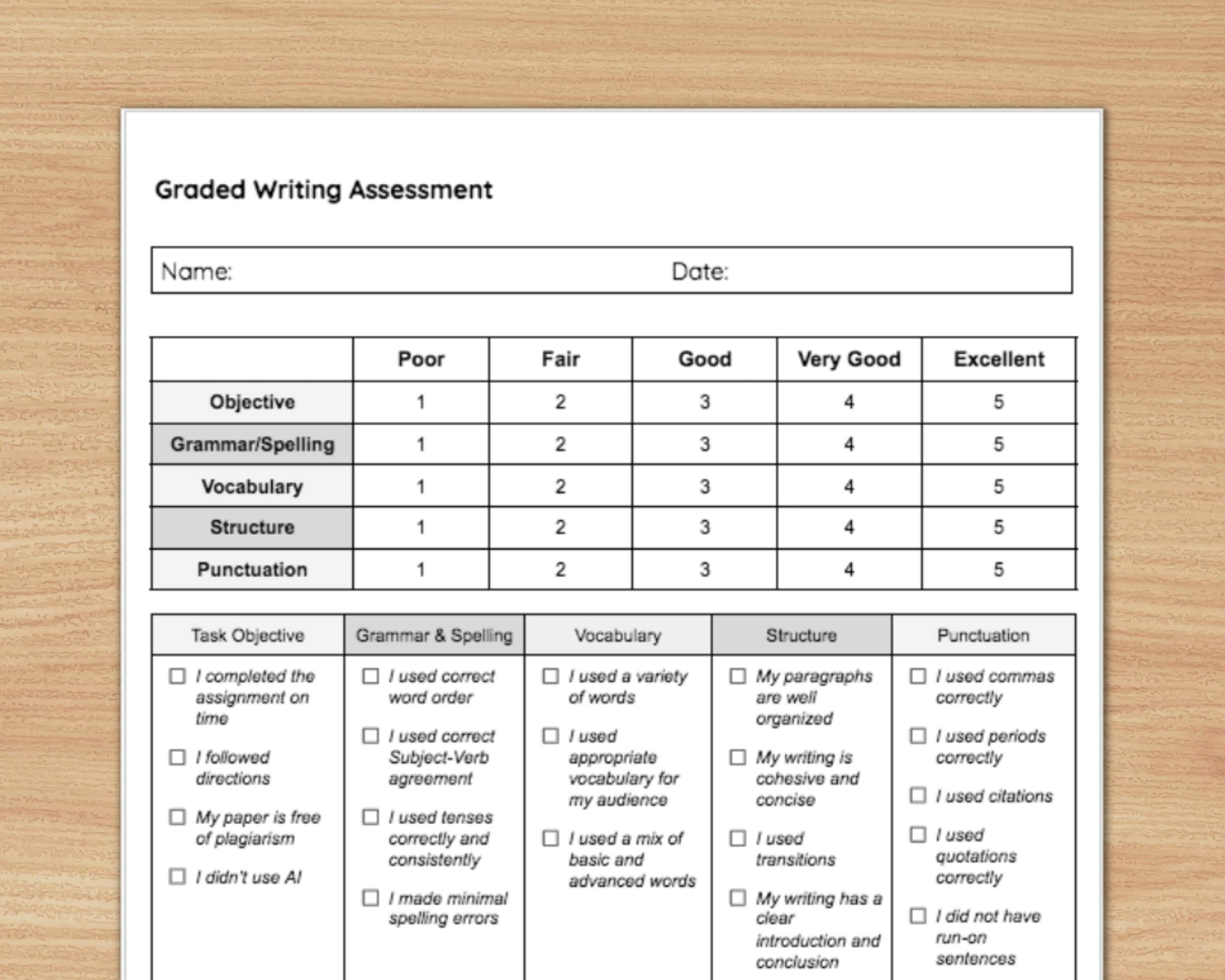 Writing Assessment Rubric Grading Worksheet and Template for ESL/ELL ...