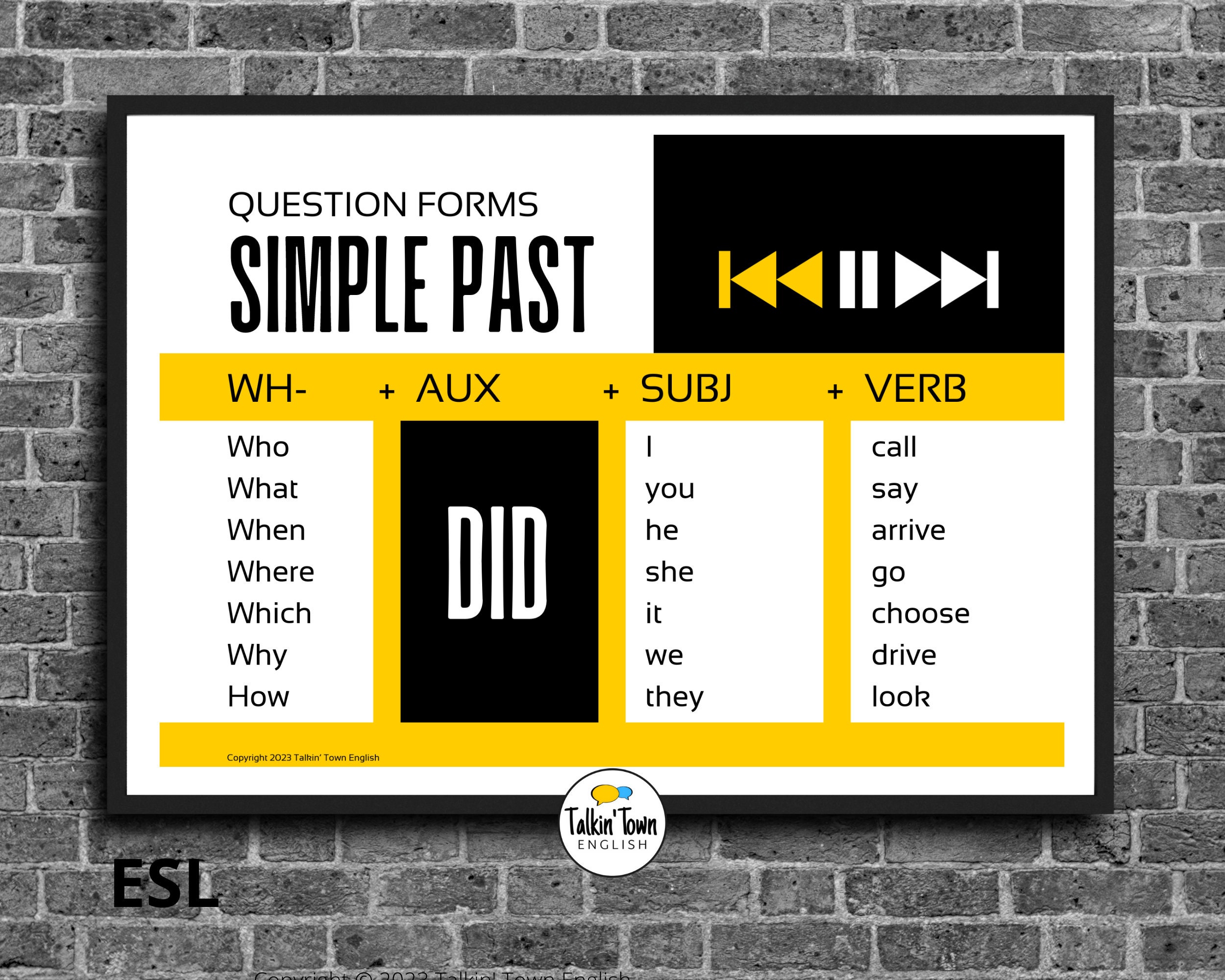 Question Forms ESL Posters for Classroom Visual Aids Anchor - Etsy