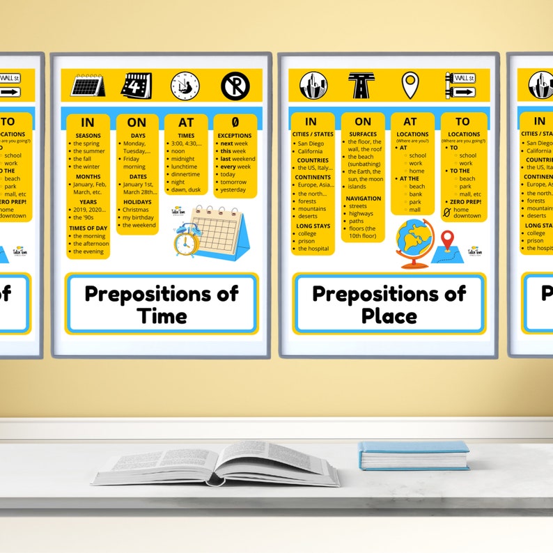 Prepositions Posters and Worksheets for In, On, At: Set of Pdfs for ESL ...