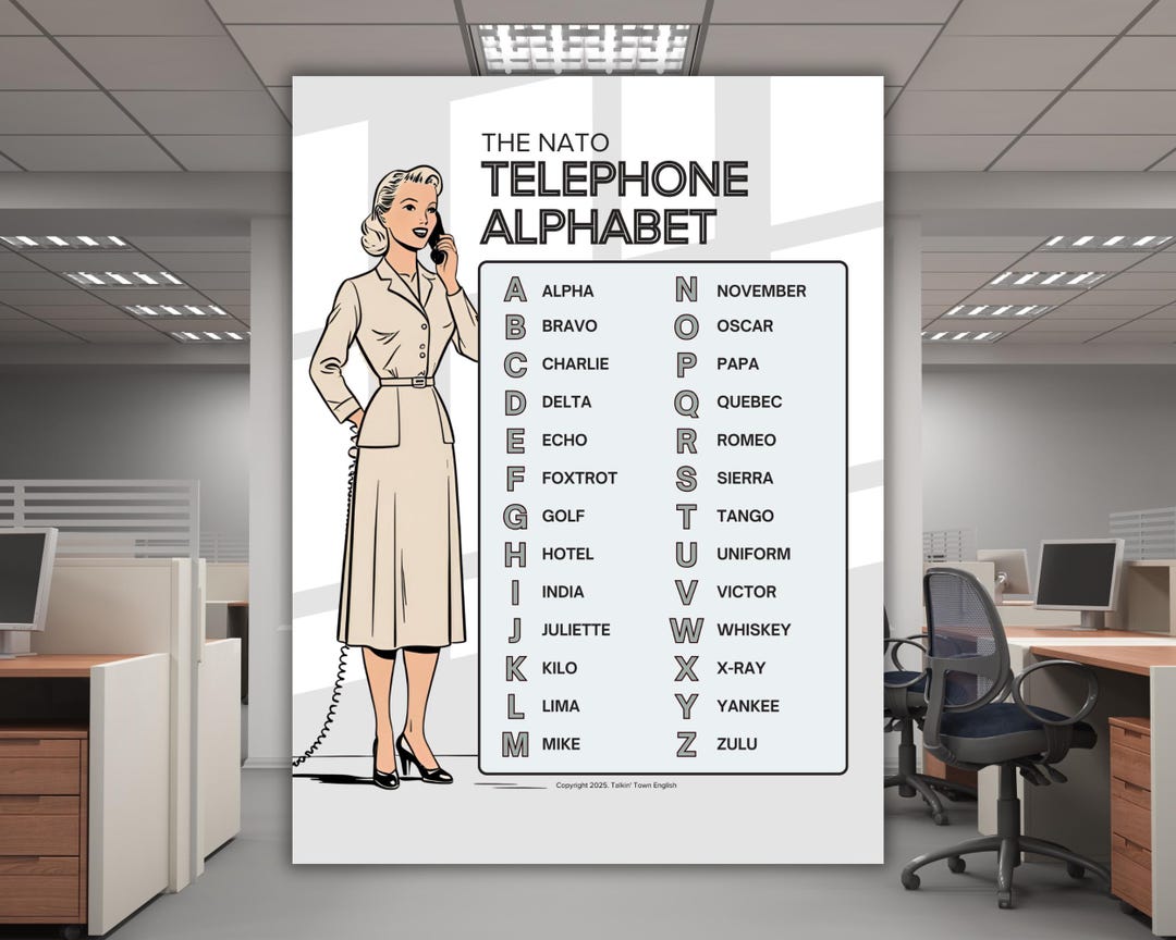 Phonetic Alphabet NATO Codes Poster: Communication & ESL Resource ...
