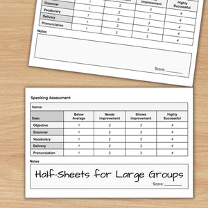 Speaking Assessment Rubric Grading Worksheet and Template for ESL/ELL ...
