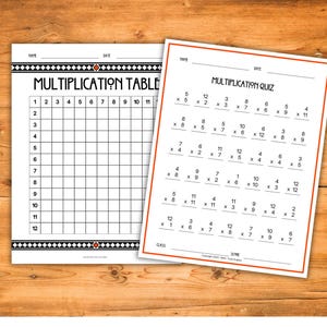 Rustic Multiplication Poster, Printable Times Table Wall Art, Classroom ...
