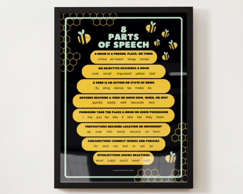 Bee Parts of Speech Poster: ESL Grammar Art (digital Download) - Etsy ...