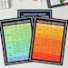 12 Verb Tenses Posters for ESL, English: Grammar Anchor Charts With 12 ...