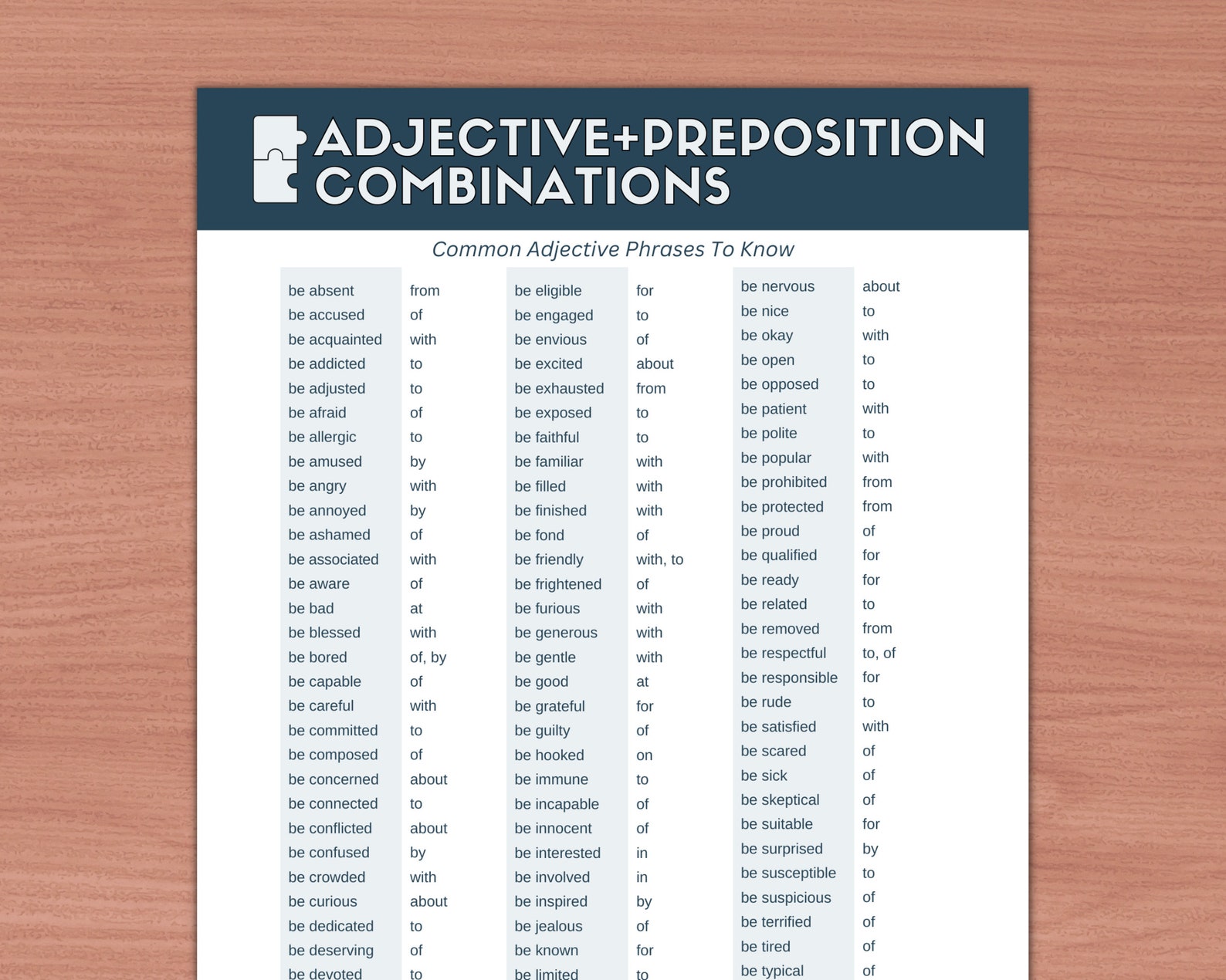 Dependent Prepositions List and Printable Worksheet PDF Set for ESL/ELL ...