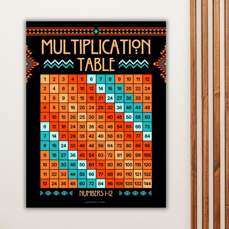 TalkinTownEnglish - Etsy