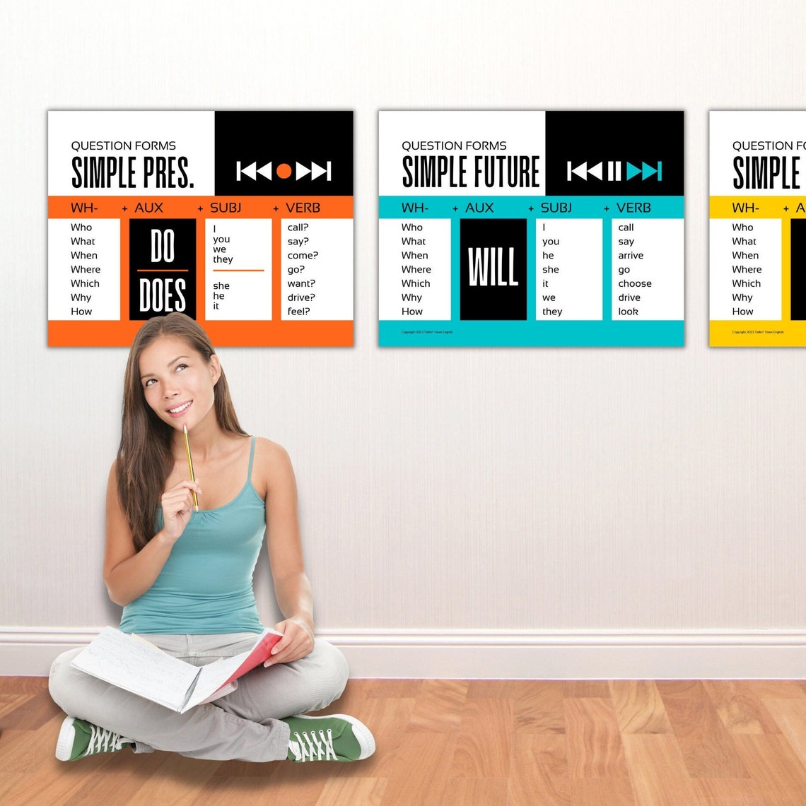 Question Forms ESL Posters for Classroom Visual Aids Anchor - Etsy