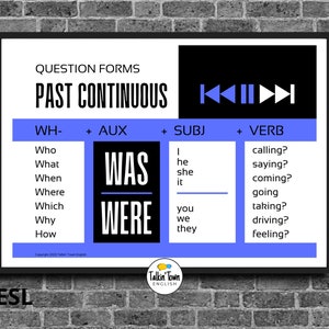 Question Forms ESL Posters for Classroom Visual Aids, Anchor Charts ...