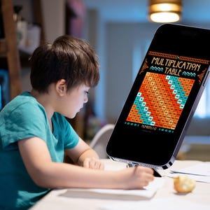 Rustic Multiplication Poster, Printable Times Table Wall Art, Classroom ...