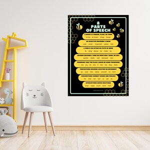 Bee Hive Parts of Speech Poster for Elementary English Learners, ESL ...
