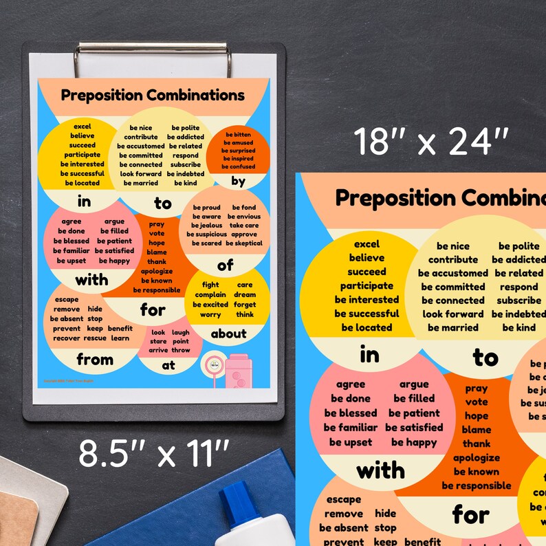 Preposition Poster: ESL Grammar Chart, Classroom Decor (digital ...