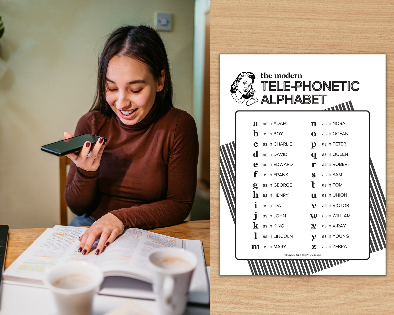 Phonetic Alphabet Telephone Spelling Codes PDF: Communication, Customer ...