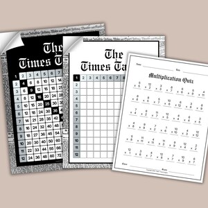 Times Multiplication Poster, Printable With Quiz and Practice Worksheet ...
