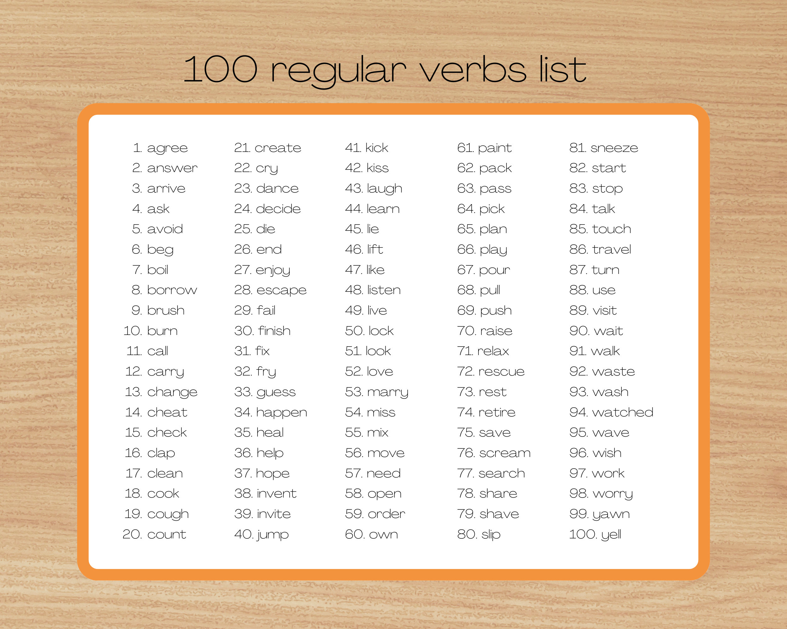 Tarjetas didácticas de verbos regulares Baraja imprimible de 100 ...