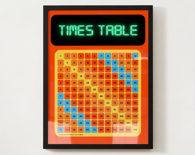 Times Tables, Addition, Subtraction | A3 Educational Posters for ...