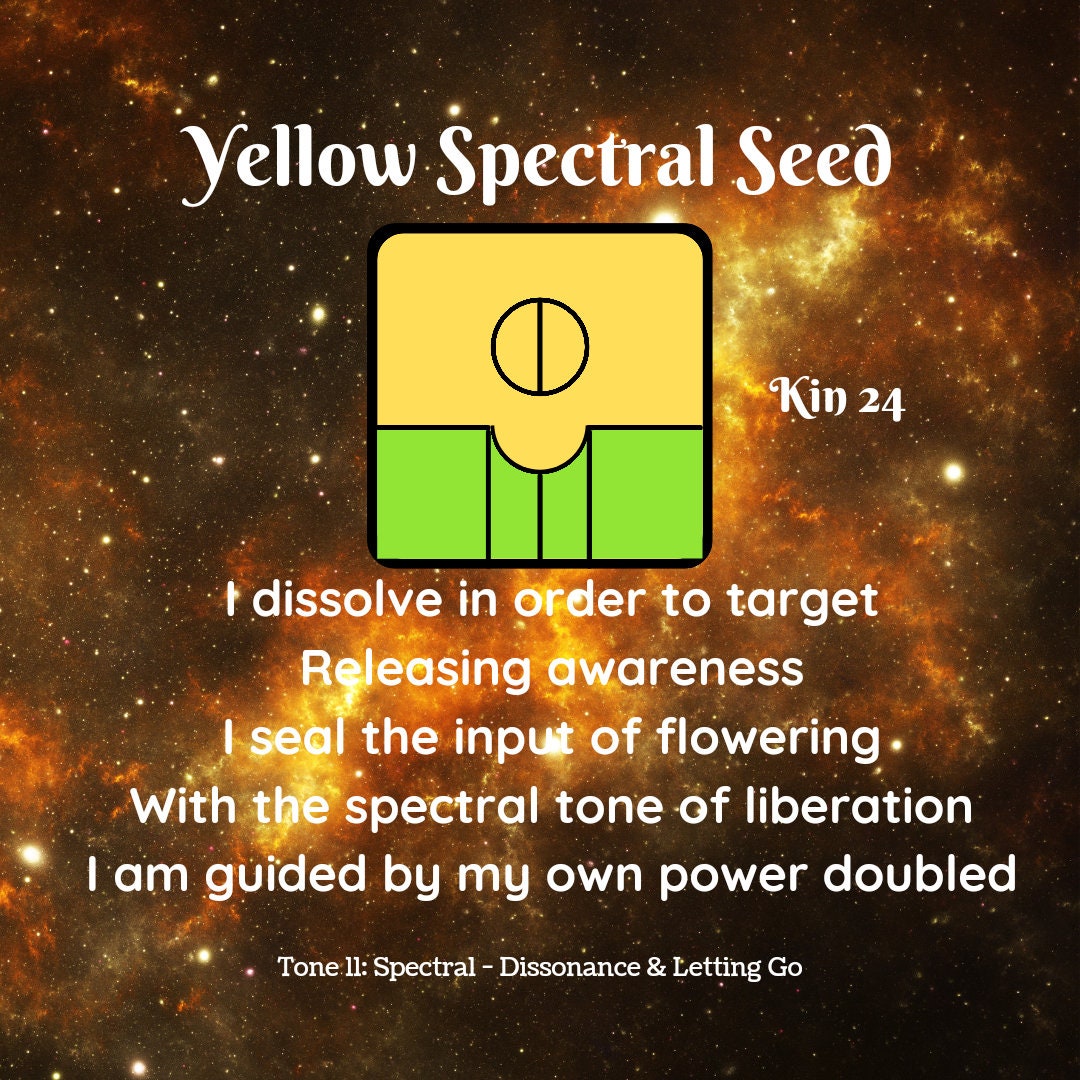 Galactic Signature & Mantra With Custom Image - Etsy