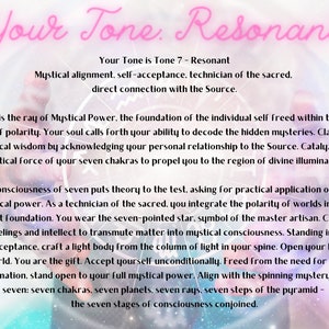 In Depth Higher Self Horoscope, Mayan Galactic Signature With Pages of ...