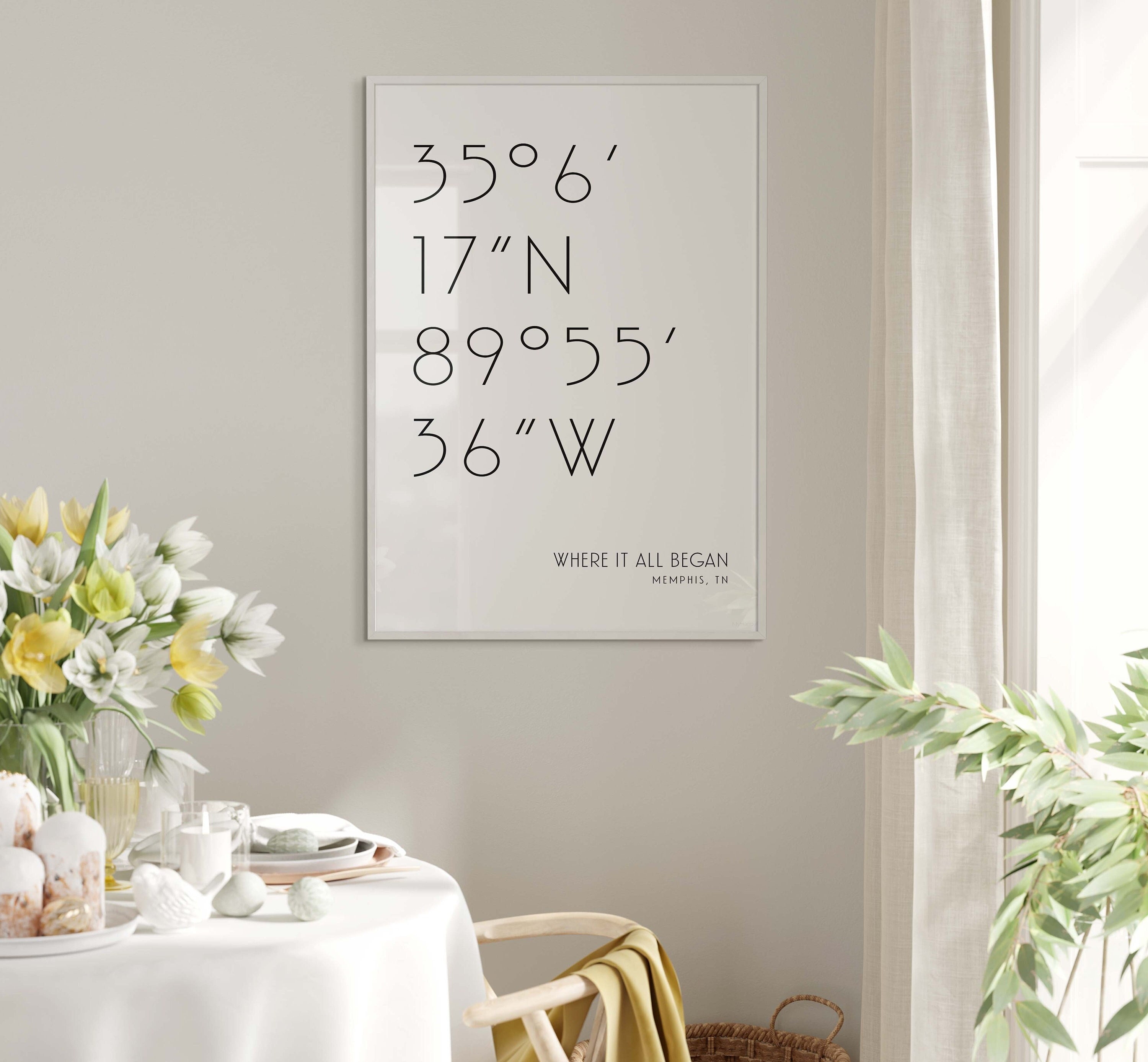 Personalized Coordinates Poster, Custom Anniversary Gift for Him or Her ...