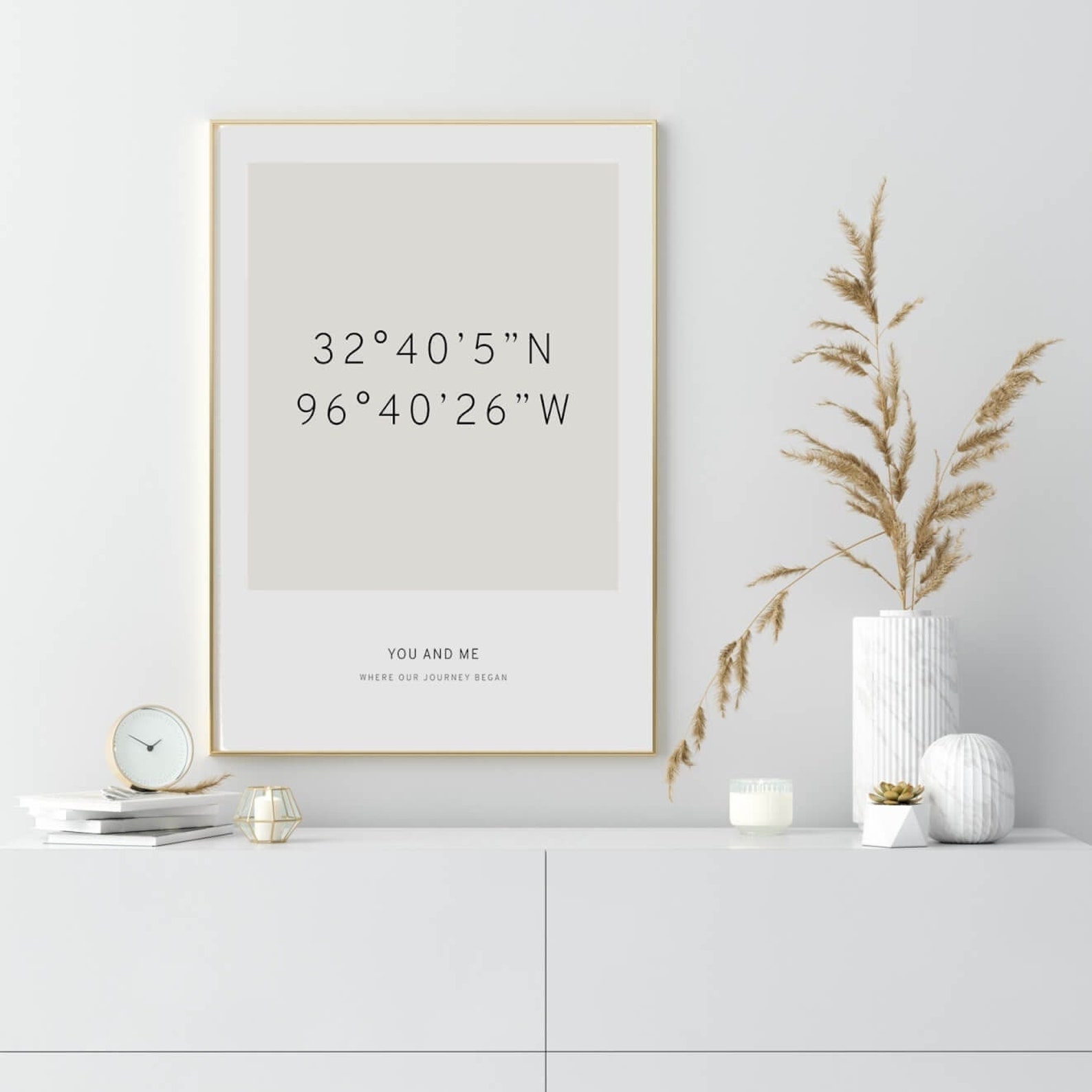 Custom Coordinates Personalized Anniversary Gift Personalized - Etsy