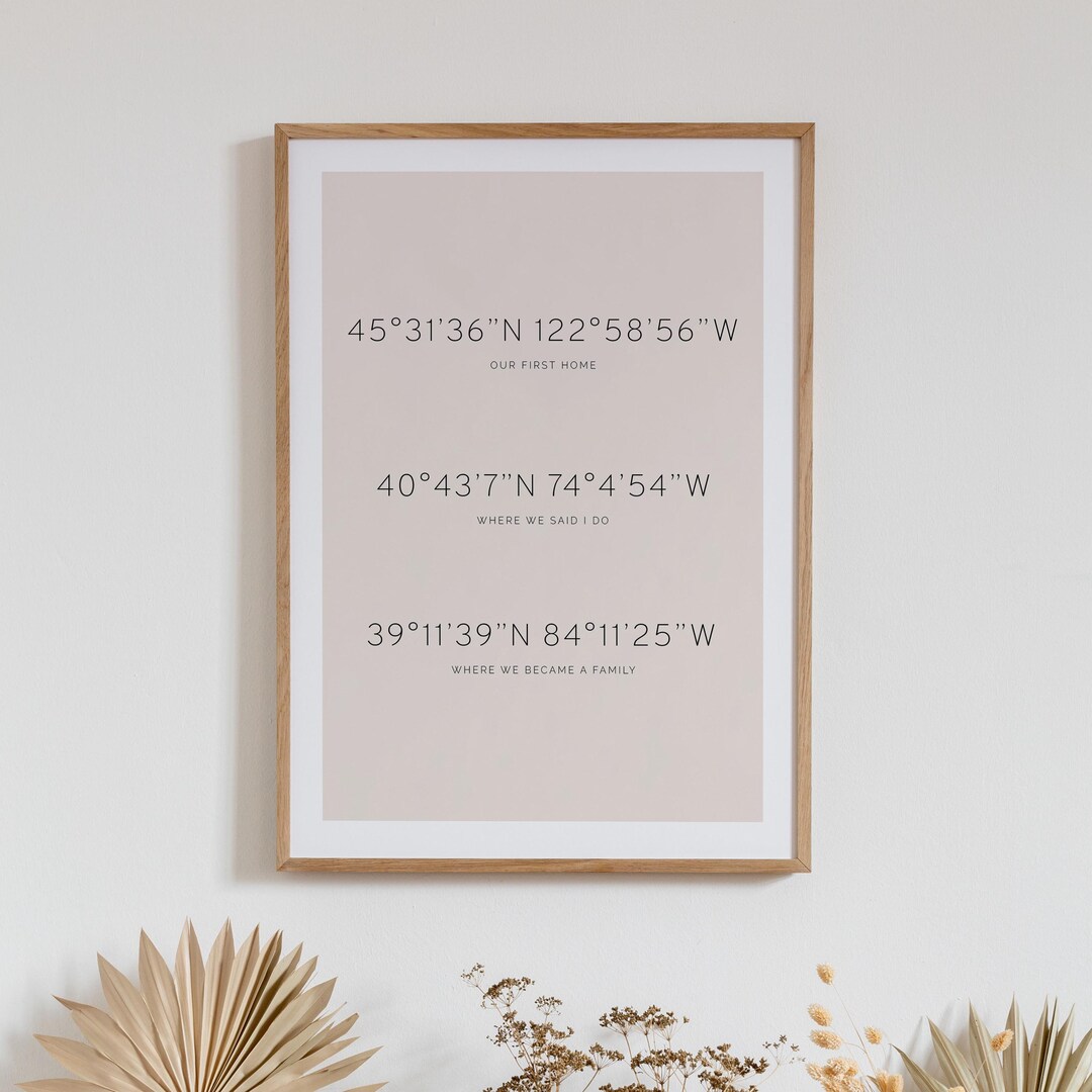 Personalized Coordinates Print, Custom GPS Coordinates Gift ...
