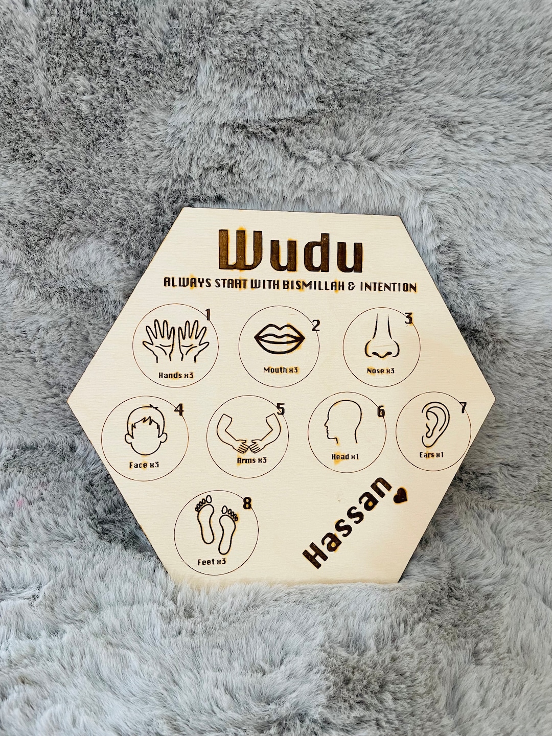 Personalised Wudu Chart, Step by Step Wudu, Kids Wudu Guide - Etsy UK