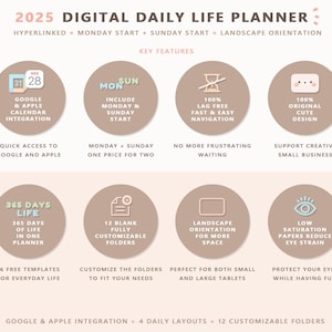 2025 Digital Planner/ Cute Digital Planner/ Apple Integration/ Google ...
