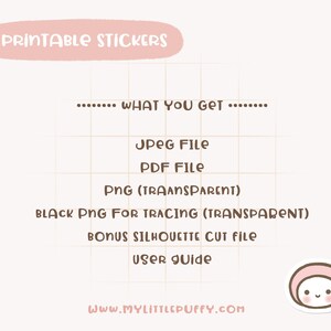 Cute Grocery Printable Planner Sticker/ Grocery Shopping Planner ...