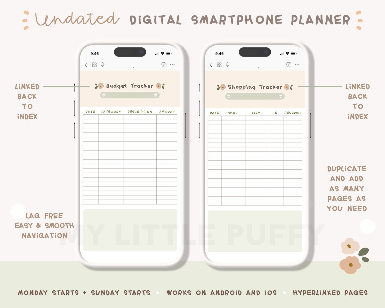 Cute iPhone Planner/ Digital Phone Planner/ Digital Pocket Planner ...