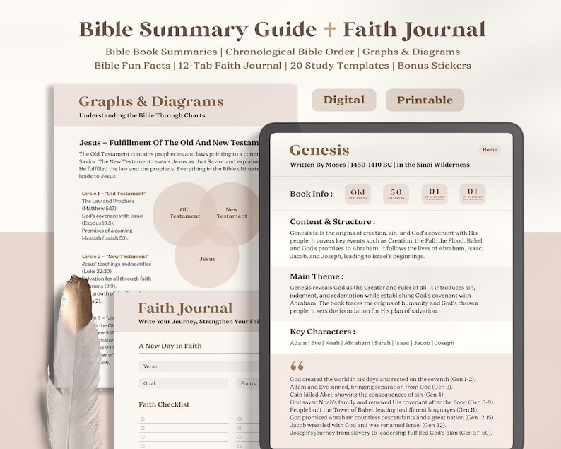 Digital Bible Summary Guide & Faith Journal | Printable Bible Study ...