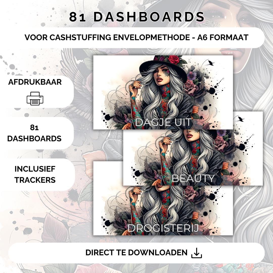 81 Dashboards and Trackers for Cash Stuffing, A6 Budget Binder, Digital ...