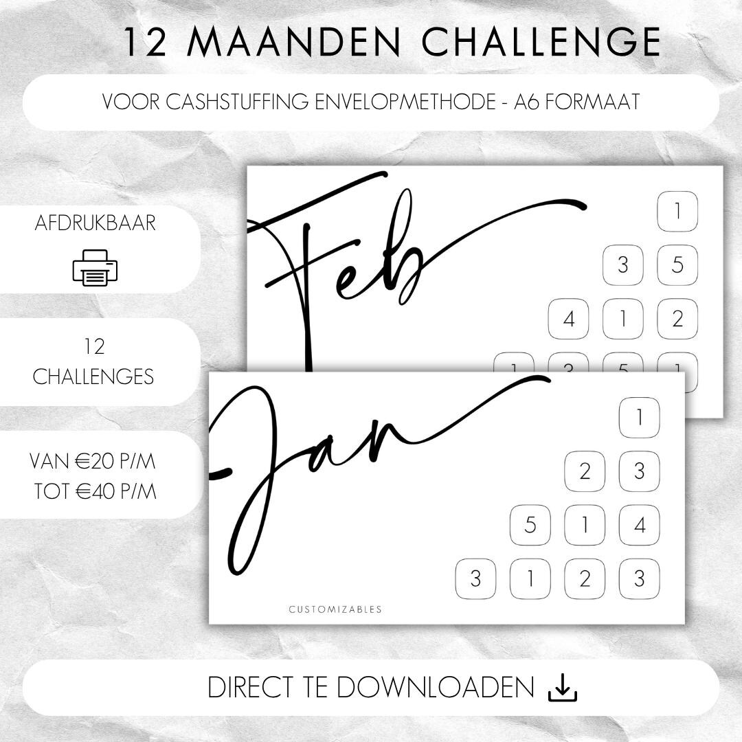 12 maanden spaarchallenge – spaar elke maand een ander bedrag ...